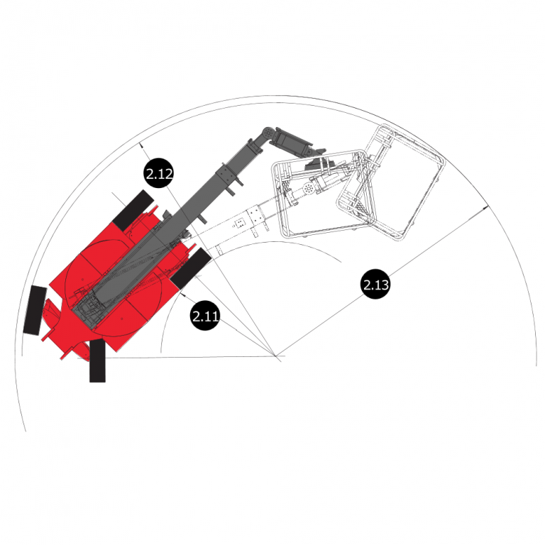 Wendekreis Manitou 120 - zeilinga-riedl.com